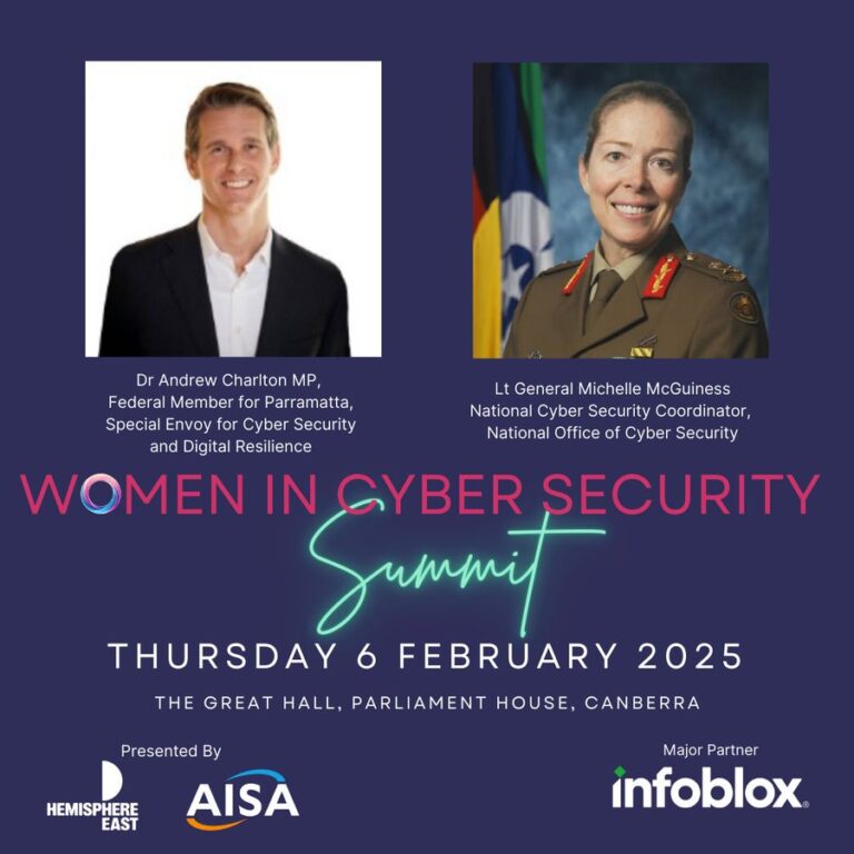 Essential 8 Cyber Security Framework: Enhance Your Organization