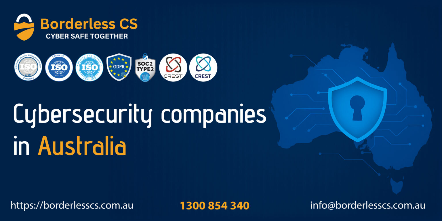 Borderless CS | Leading Cyber Security Company In Australia