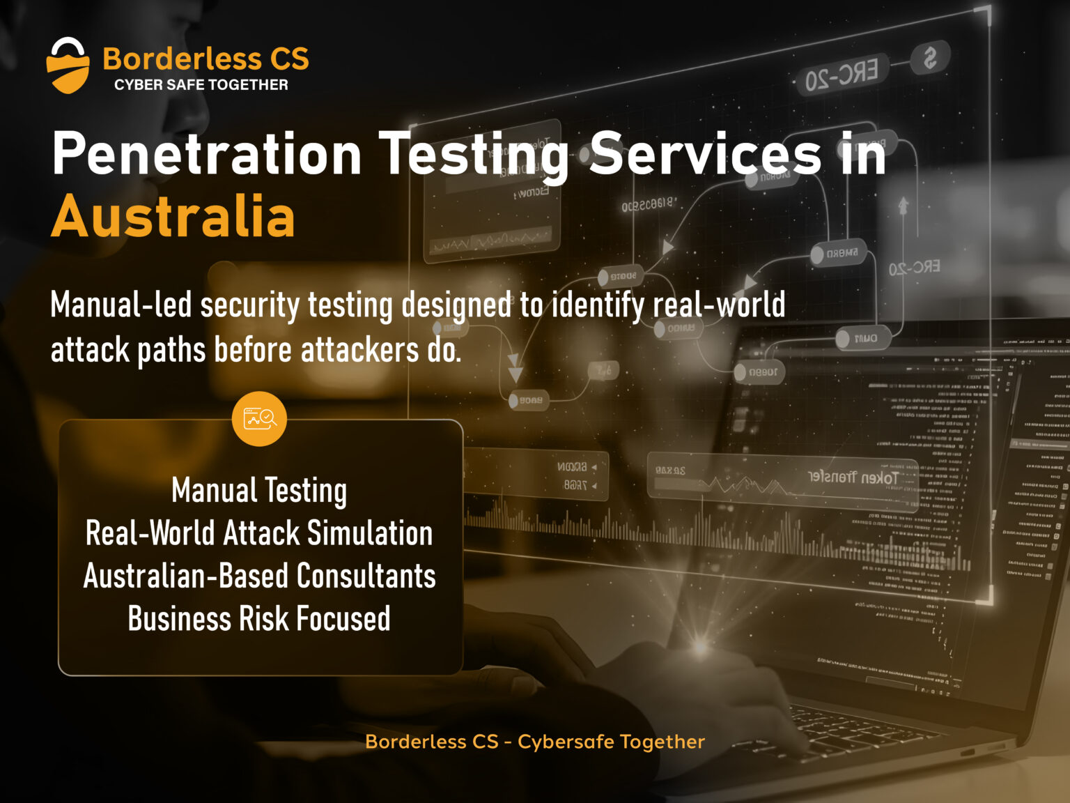 Cybersecurity Company Australia | SOC, MDR & Penetration Testing