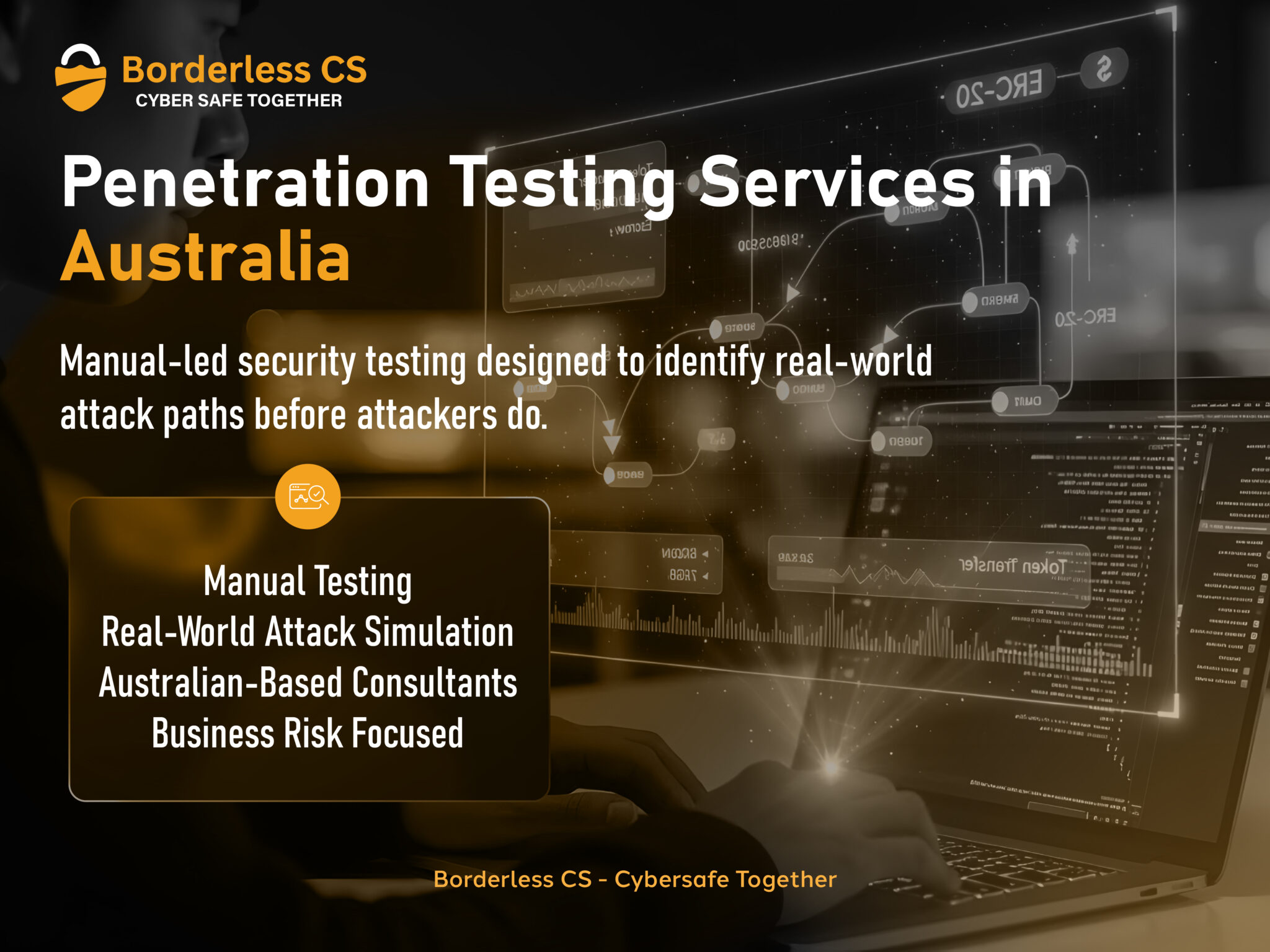 Cybersecurity Company Australia | SOC, MDR & Penetration Testing